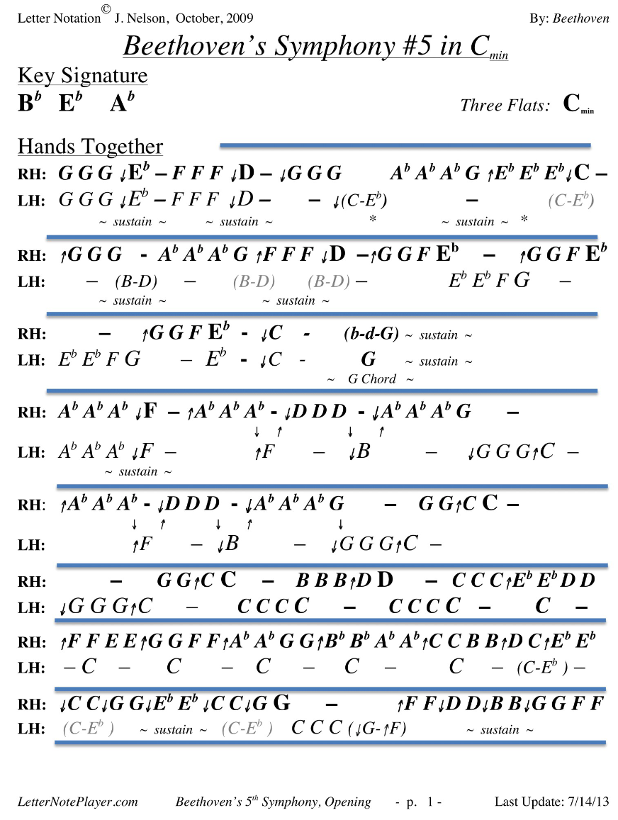 Letter Note Player